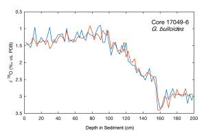 MATLAB and Python Recipes for Earth Sciences – Martin H. Trauth ...