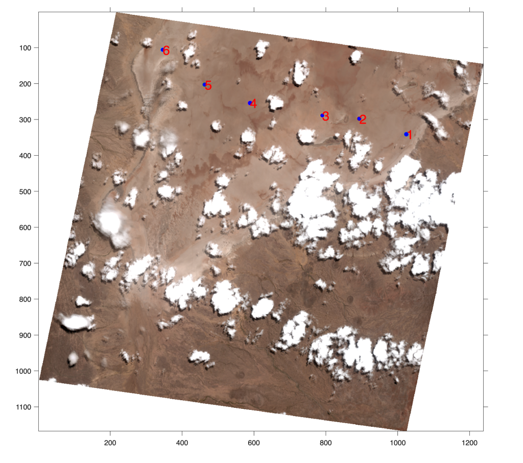 Displaying Single Pixel Spectra from EnMAP Hyperspectral Images with ...