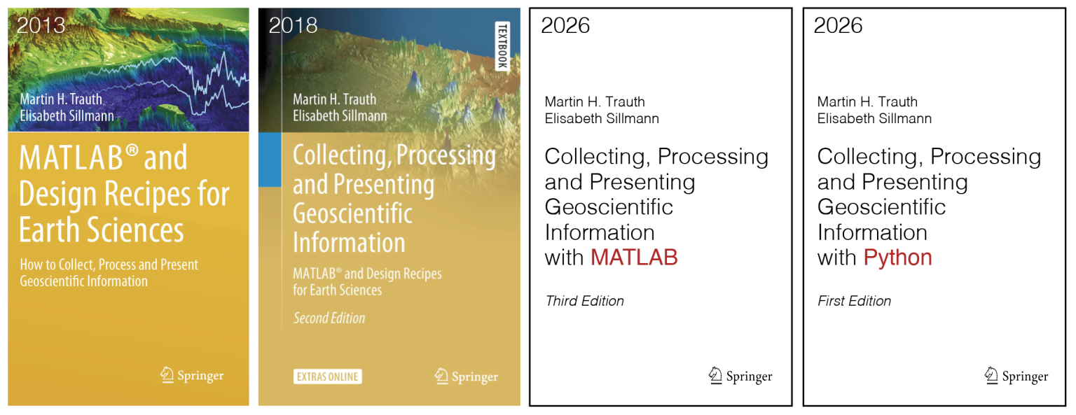Collecting, Processing, and Presenting in the Age of AI – MATLAB and ...